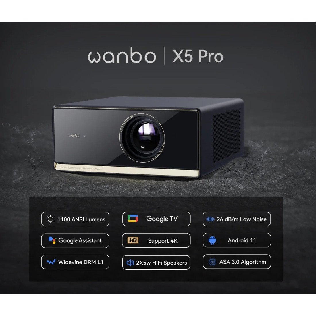Wanbo X5 Pro Official Google Android 11