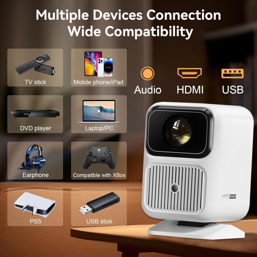 Shop Best LED Full HD/4K Smart Portable Bluetooth Home Projectors in India